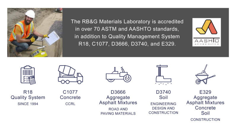 Materials Testing – RB&G Engineering